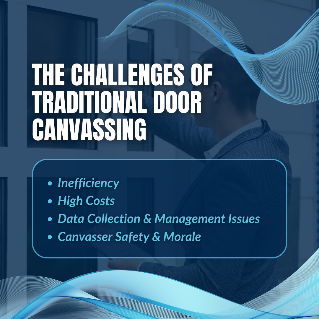 How AI in Door Canvassing is Revolutionizing Lead Management