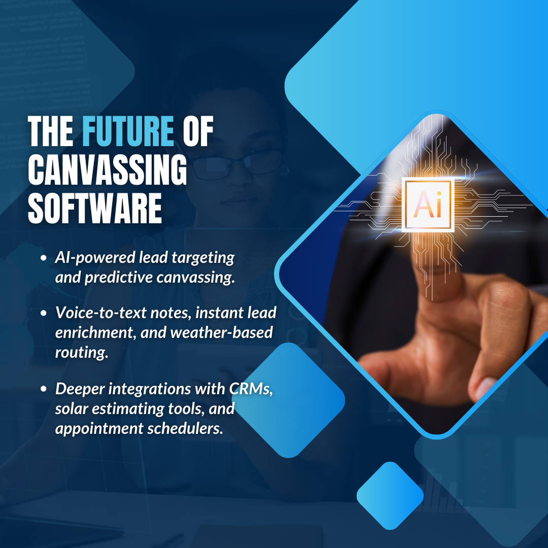 Advanced Canvassing Software to Boost Team Performance