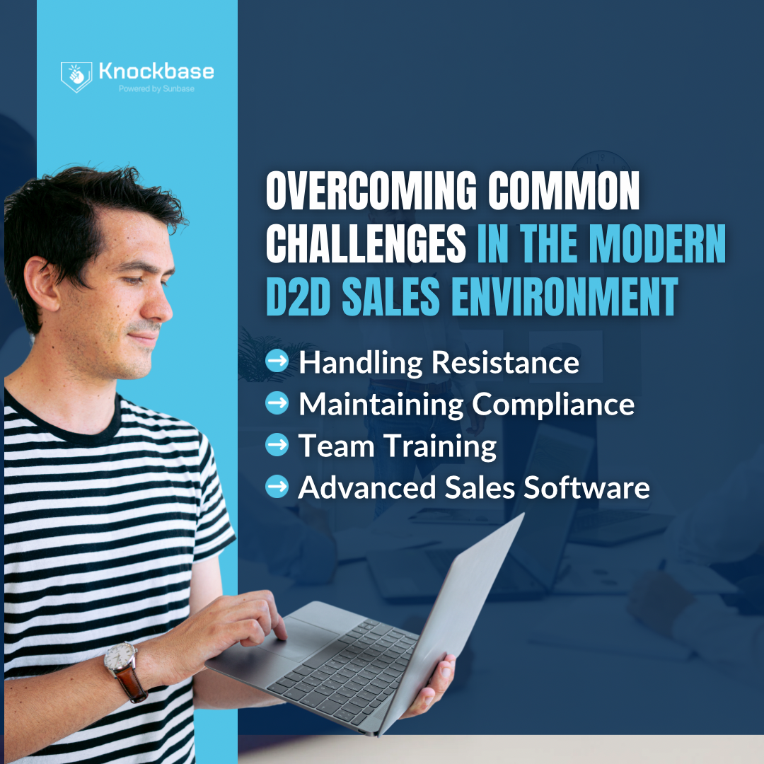The Future of Door-to-Door Sales: Trends and Technology Insights