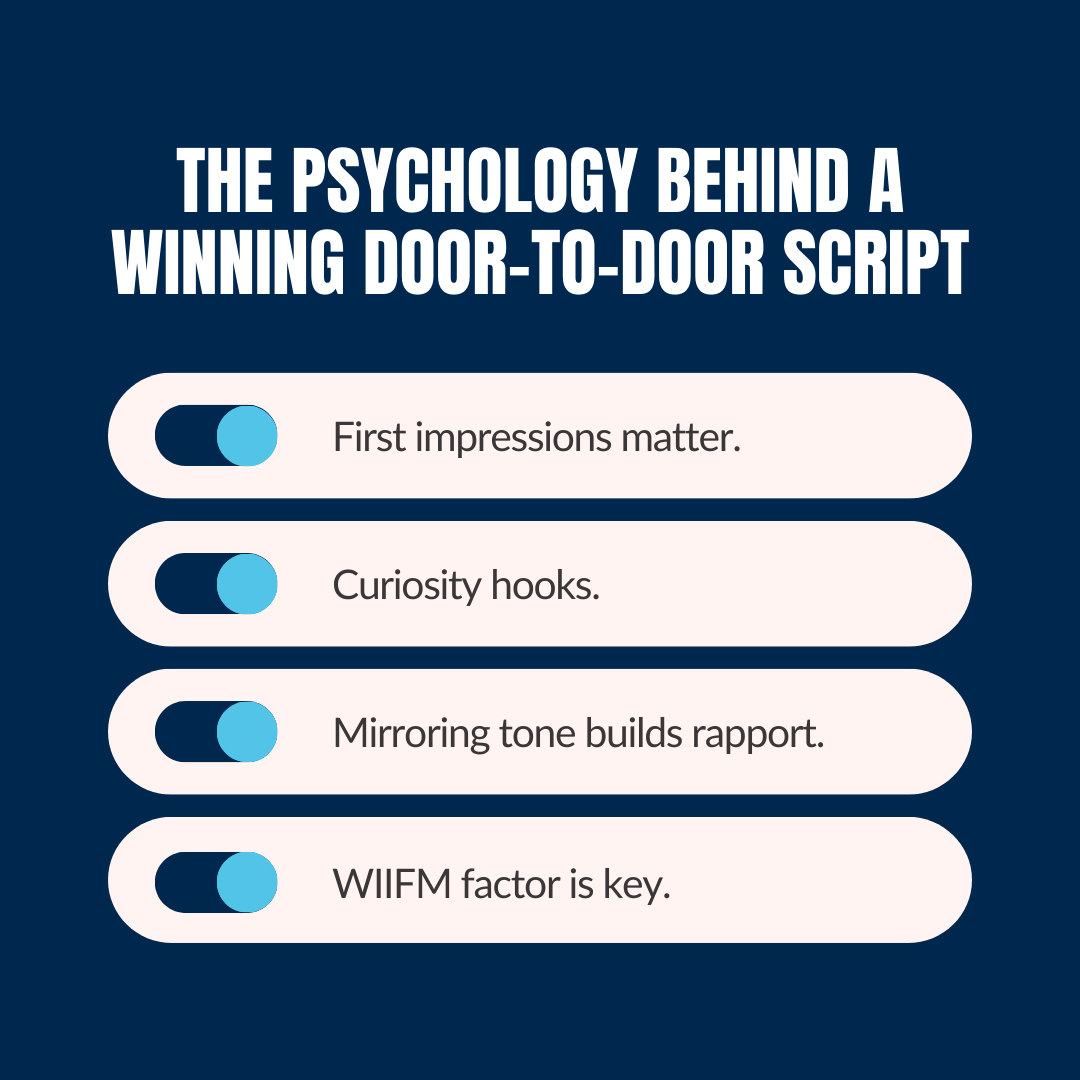 Proven Door-Knocking Scripts & Sales Pitches- Boost Your D2D Success