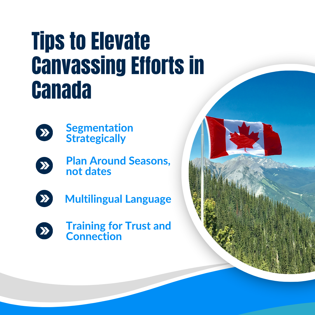 Smarter Canvassing in Canada: Win with Software