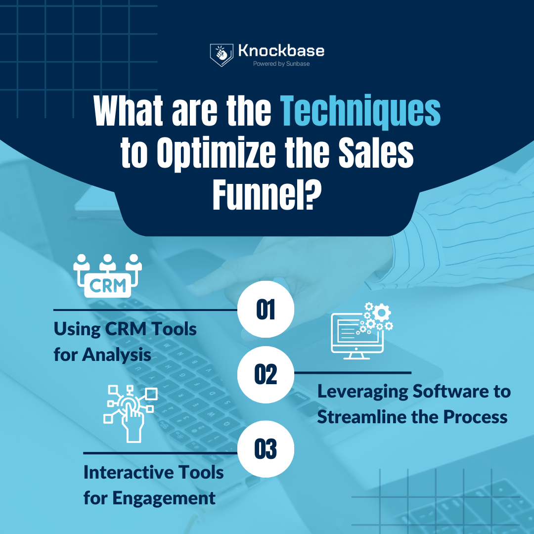 Understanding the Sales Funnel in Door-to-Door Marketing