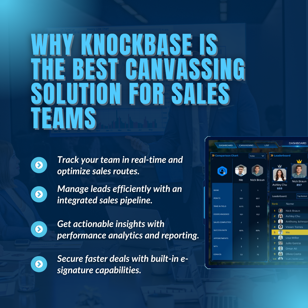 The Benefits of a Mobile Canvassing Solution for Sales Teams
