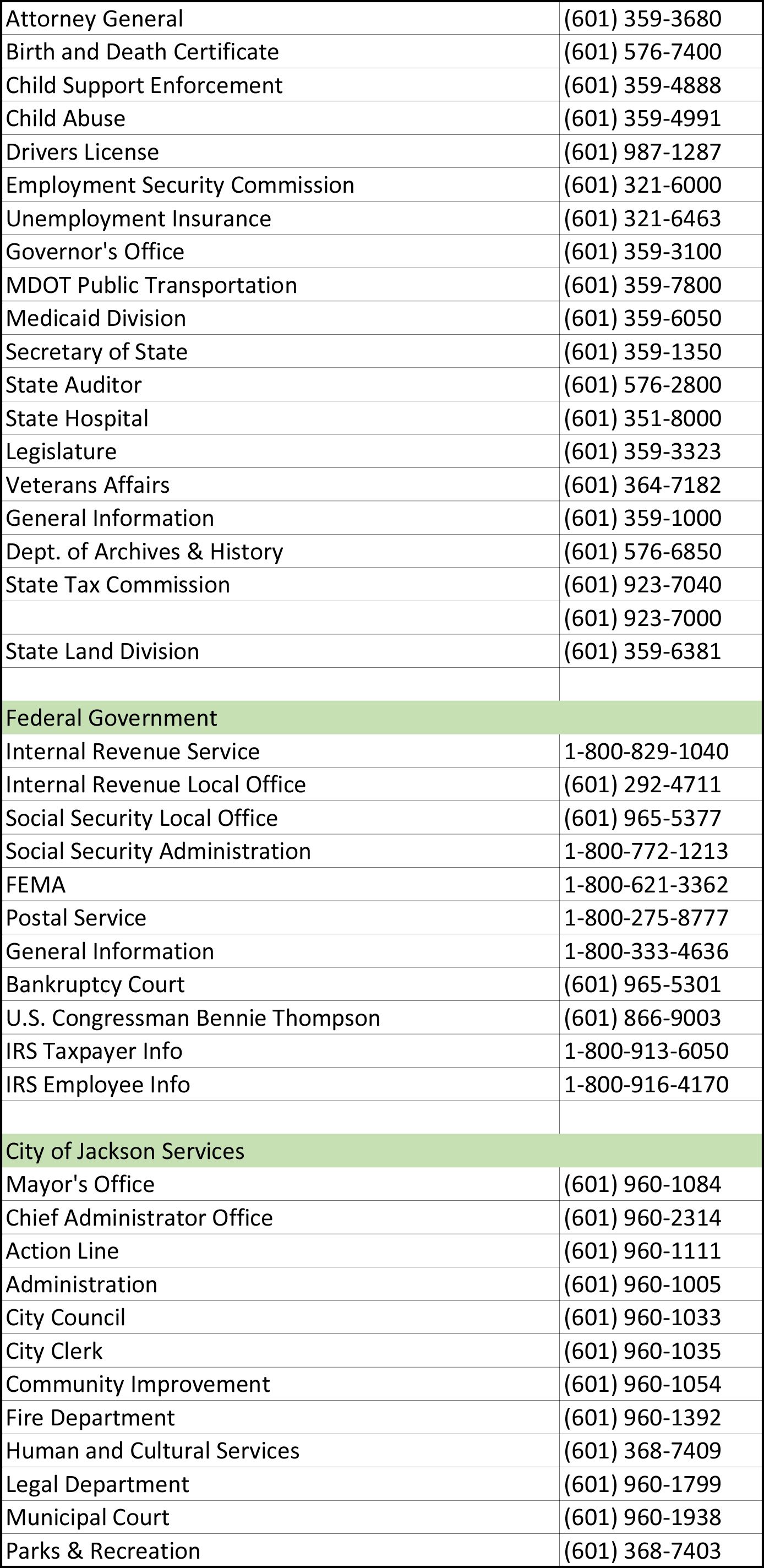 Brookleigh Homeowners Association Jackson Mississippi