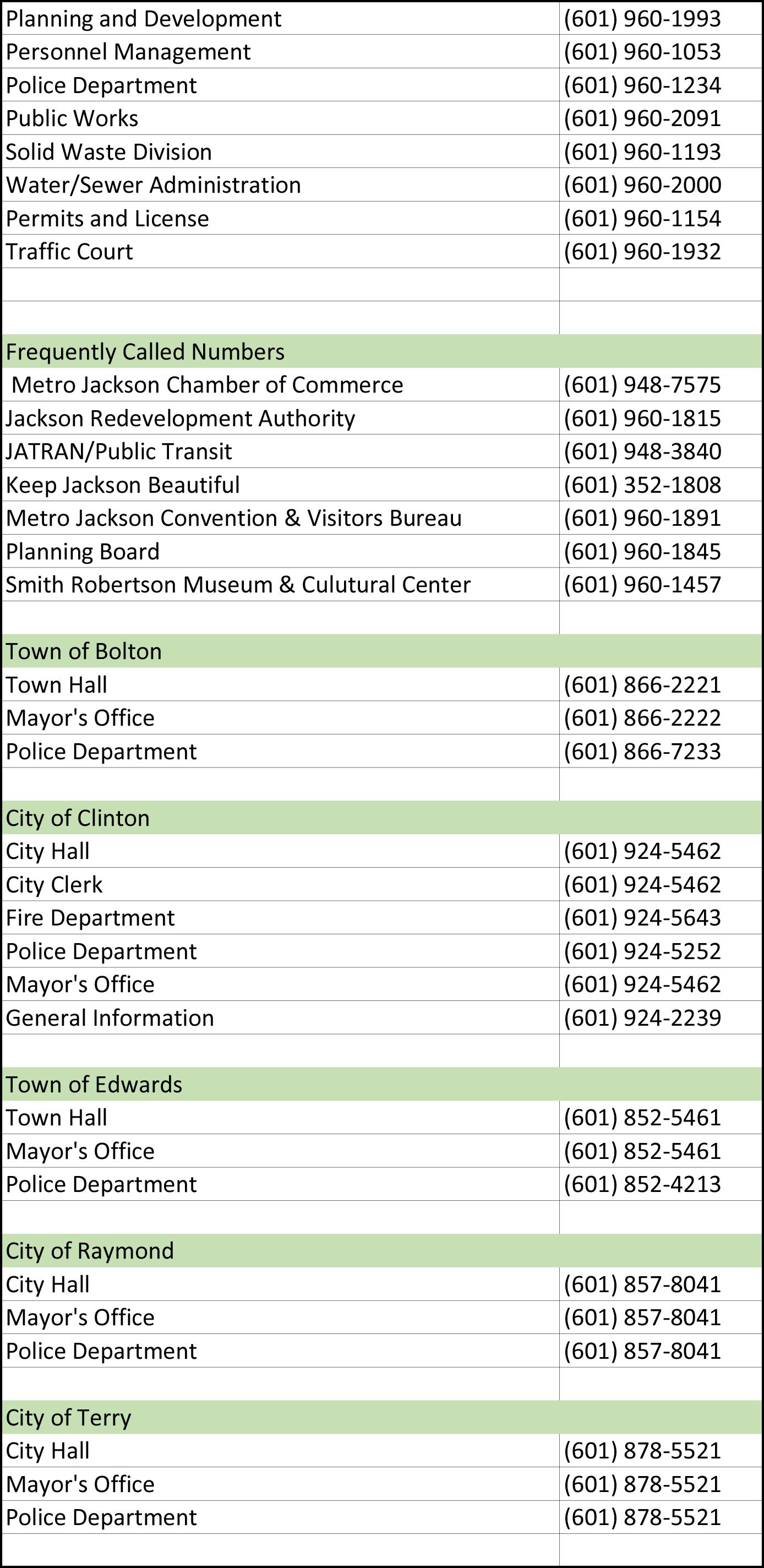 Brookleigh Homeowners Association Jackson Mississippi