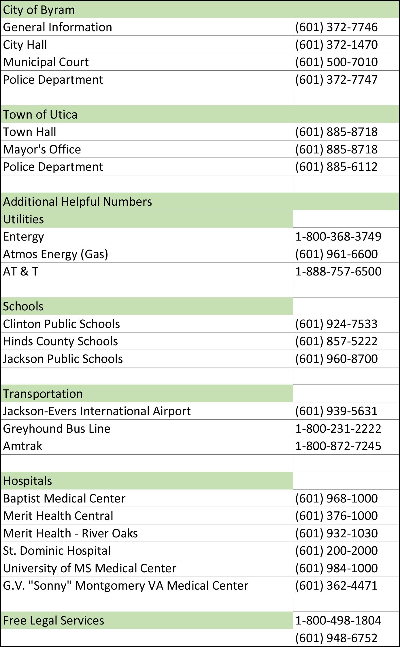 Brookleigh Homeowners Association Jackson Mississippi