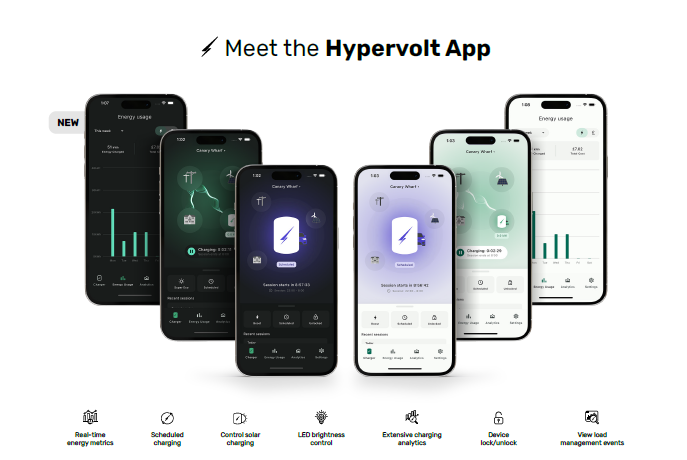 Hypervolt 3.0 Pro