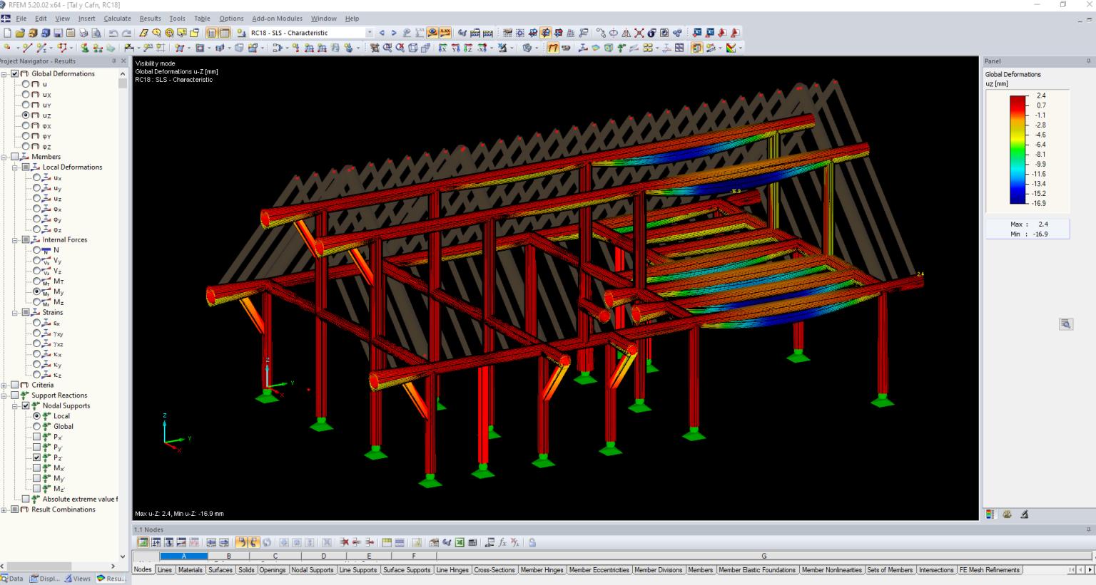 Paramount Structures Ltd West Coast Log Homes