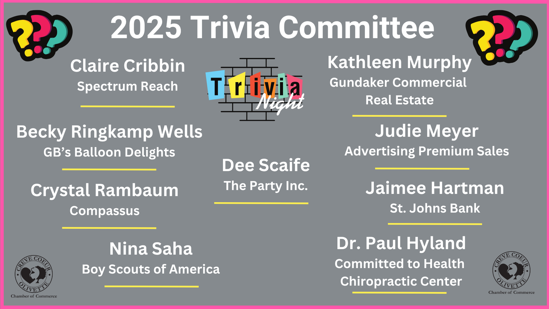 2025 Trivia Night