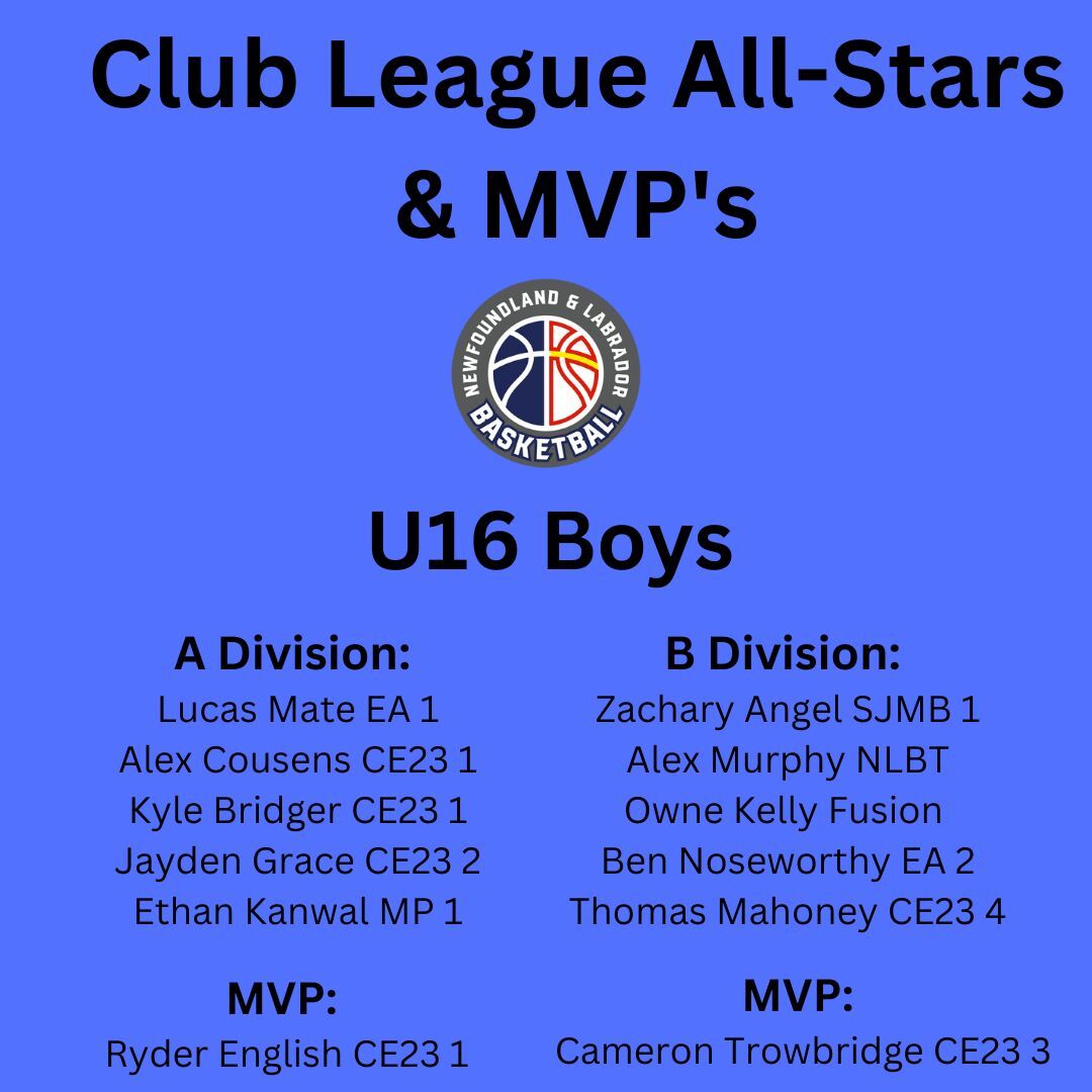 Newfoundland Labrador Basketball Association (NLBA) - Home Page