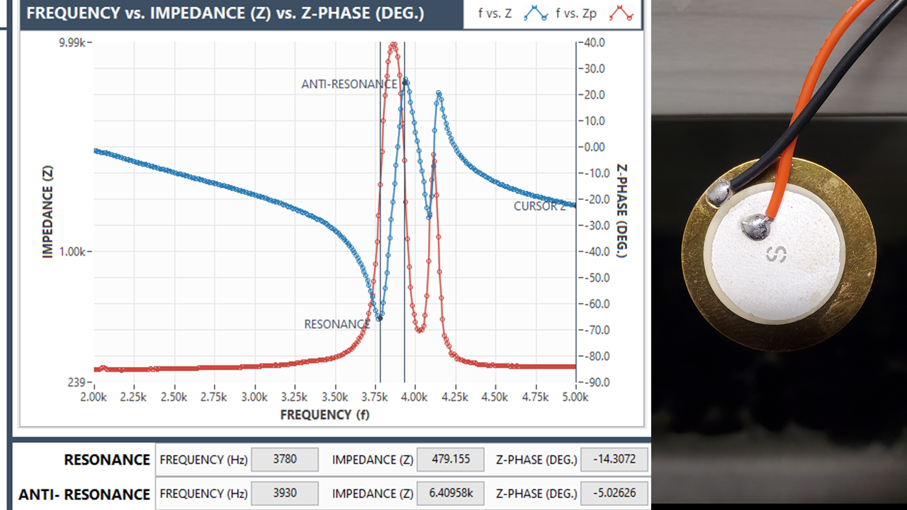 Piezo SHOCK Show #47: How does clamping affect a piezo transducer’s ...