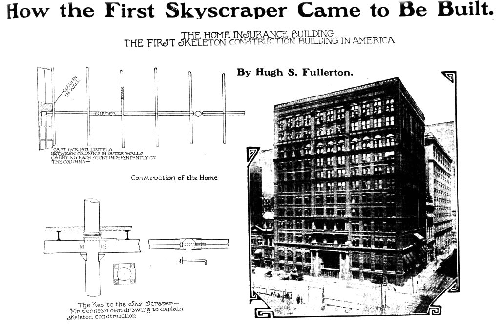 World’s First Skyscraper, world record in Chicago, Illinois