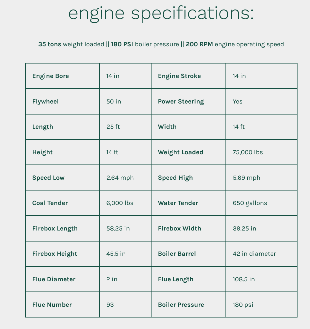 World's Largest Steam Traction Engine, world record in Andover, South ...