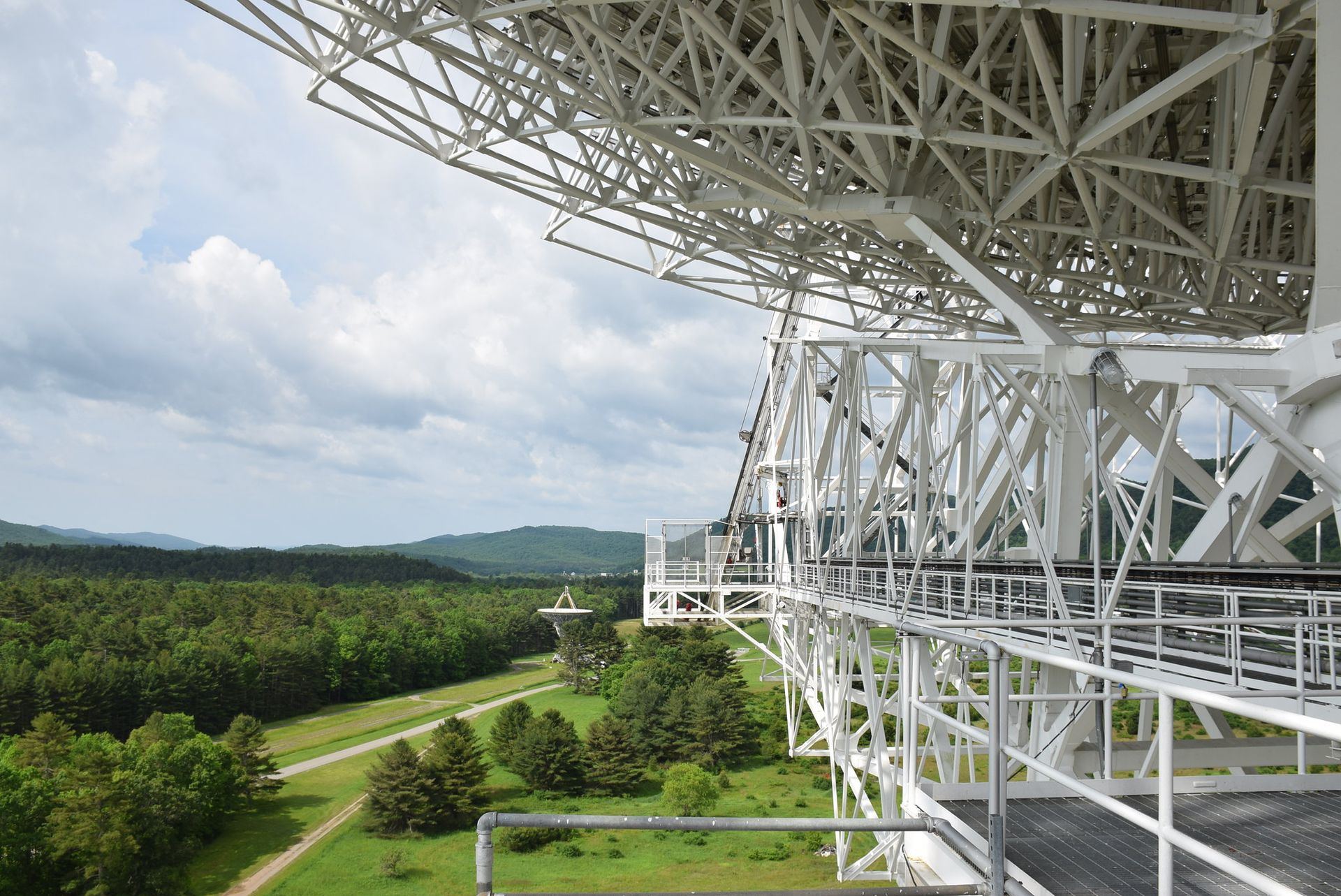 World’s Largest Fully Steerable Radio Telescope, world record in Green ...