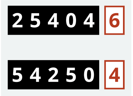 How to Read Your Electric and Gas Meters