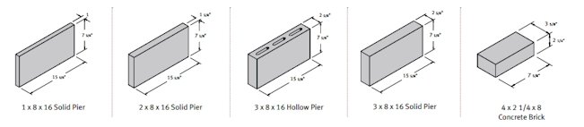 Masonry Supplies | Block Specialties & More