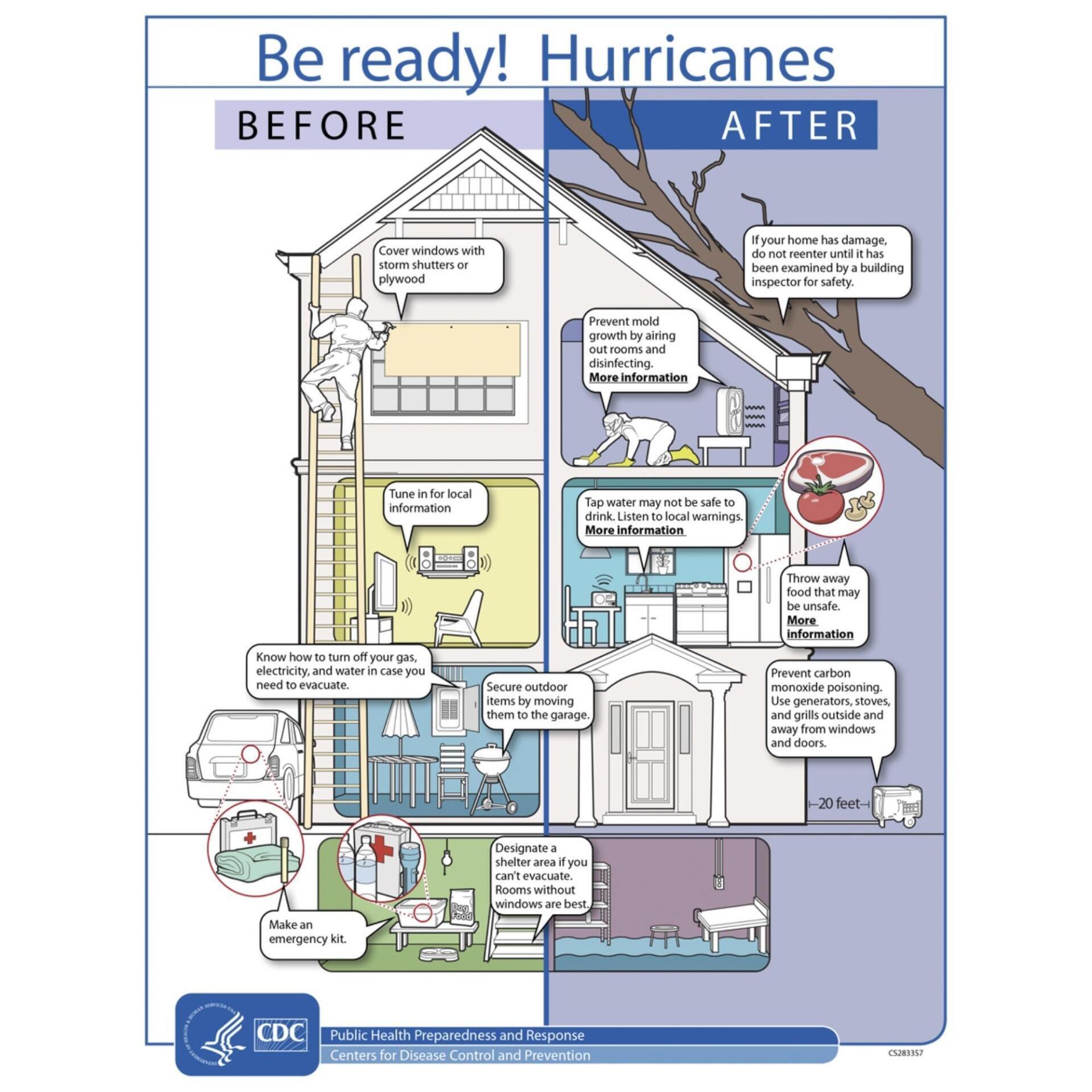 Hurricane Preparedness Checklists