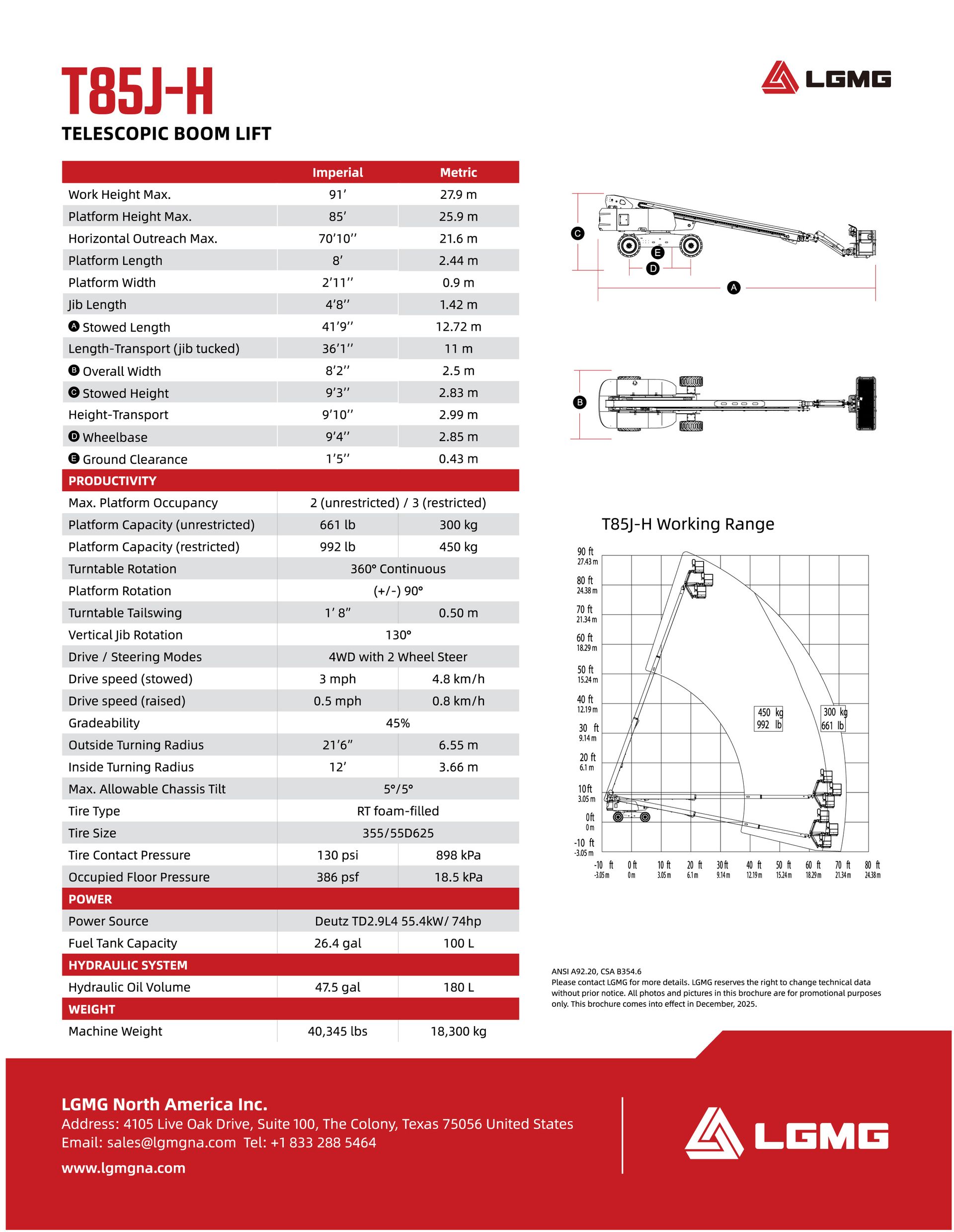 Telescopic Boom Lifts