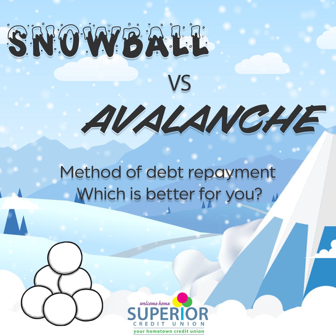 Debt Repayment: Snowball vs. Avalanche Methods