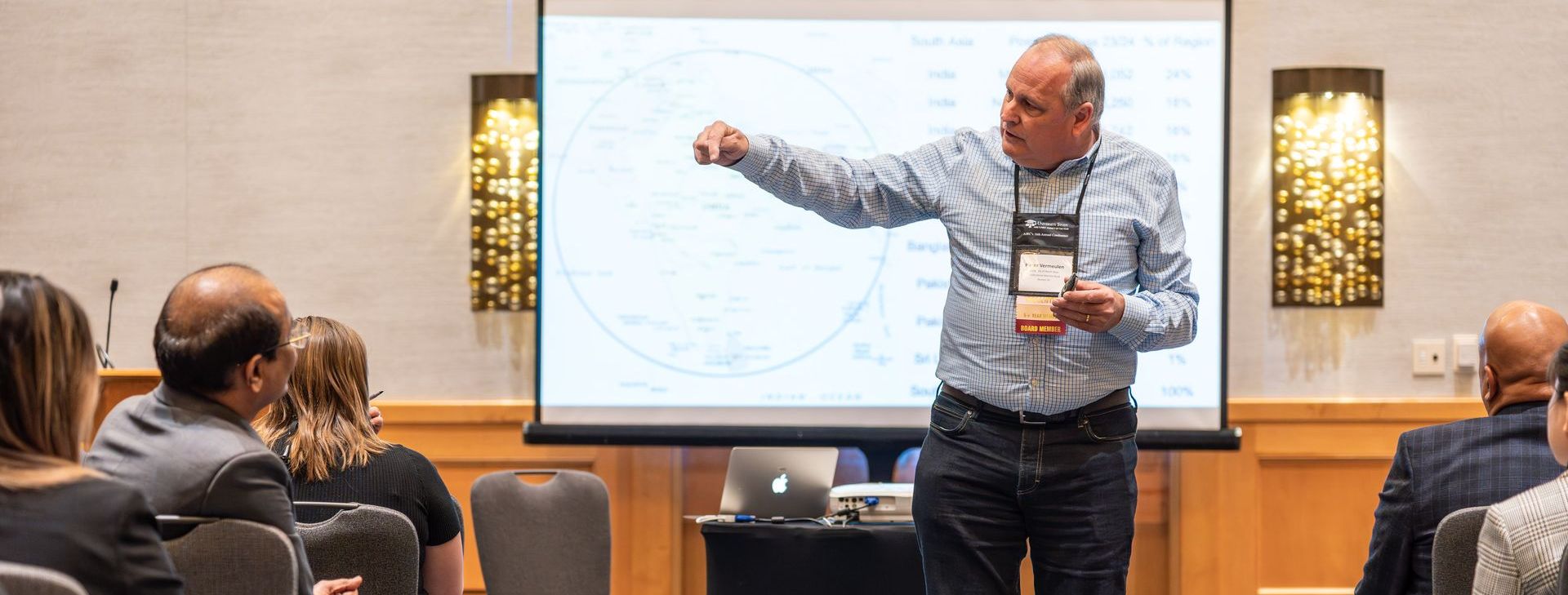 International Enrollment Management | AIRC | global