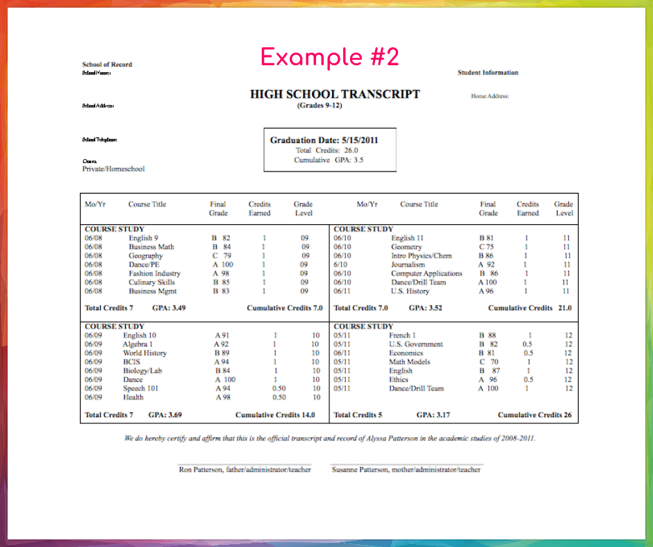 Unschooling Transcripts