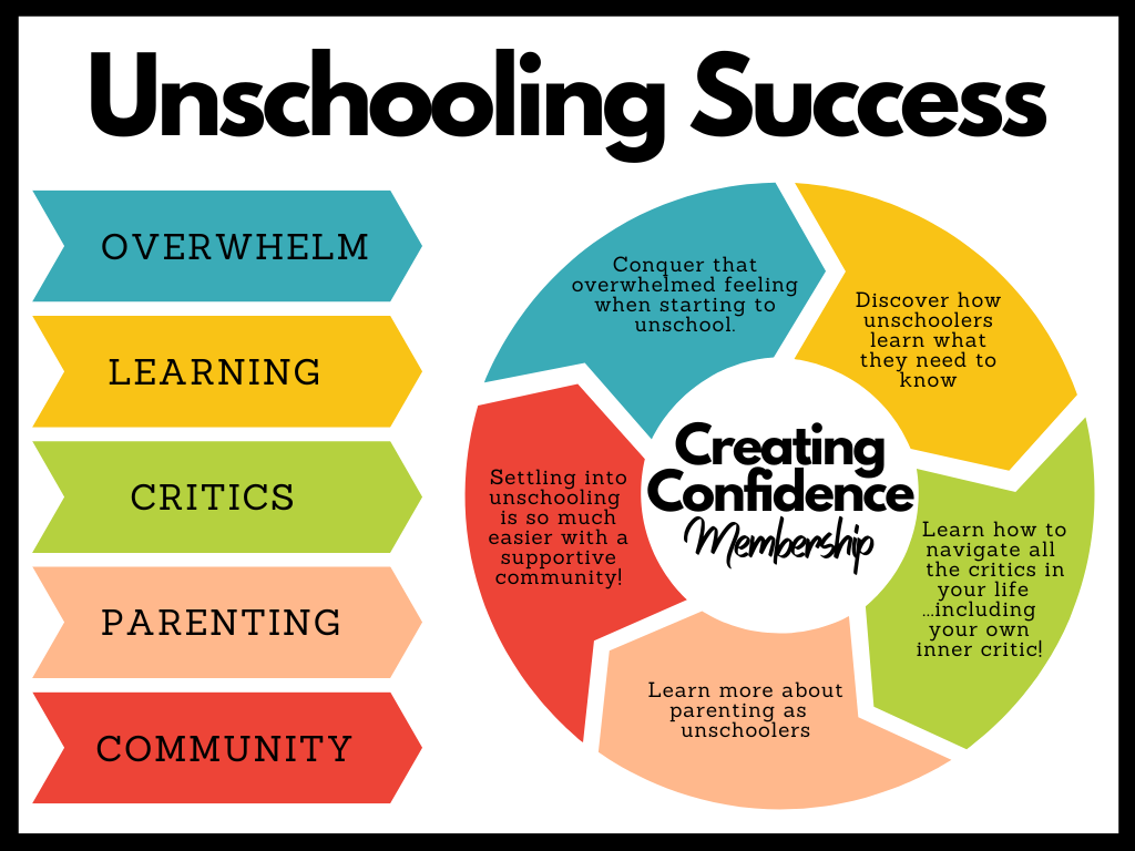Group coaching with a supportive unschooling community
