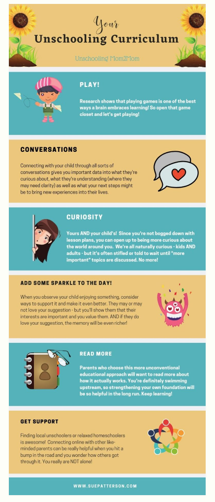 Your Unschooling Curriculum