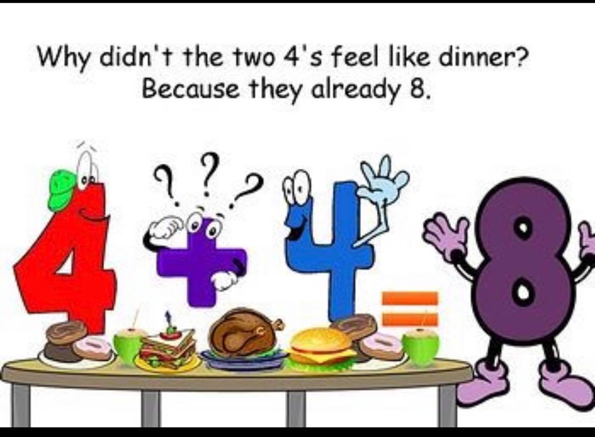 How Do Unschoolers Learn Math?