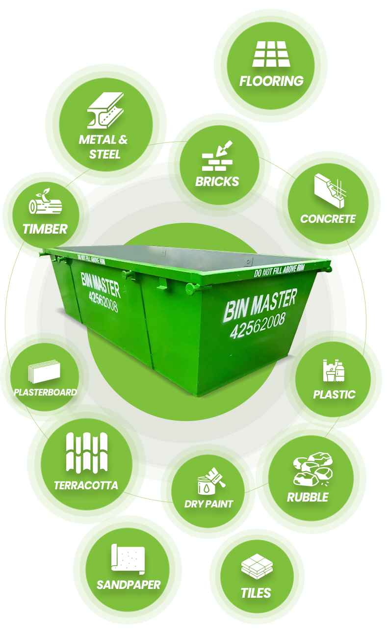 Choose the Best Skip Bin | Bin Master Skip Bins