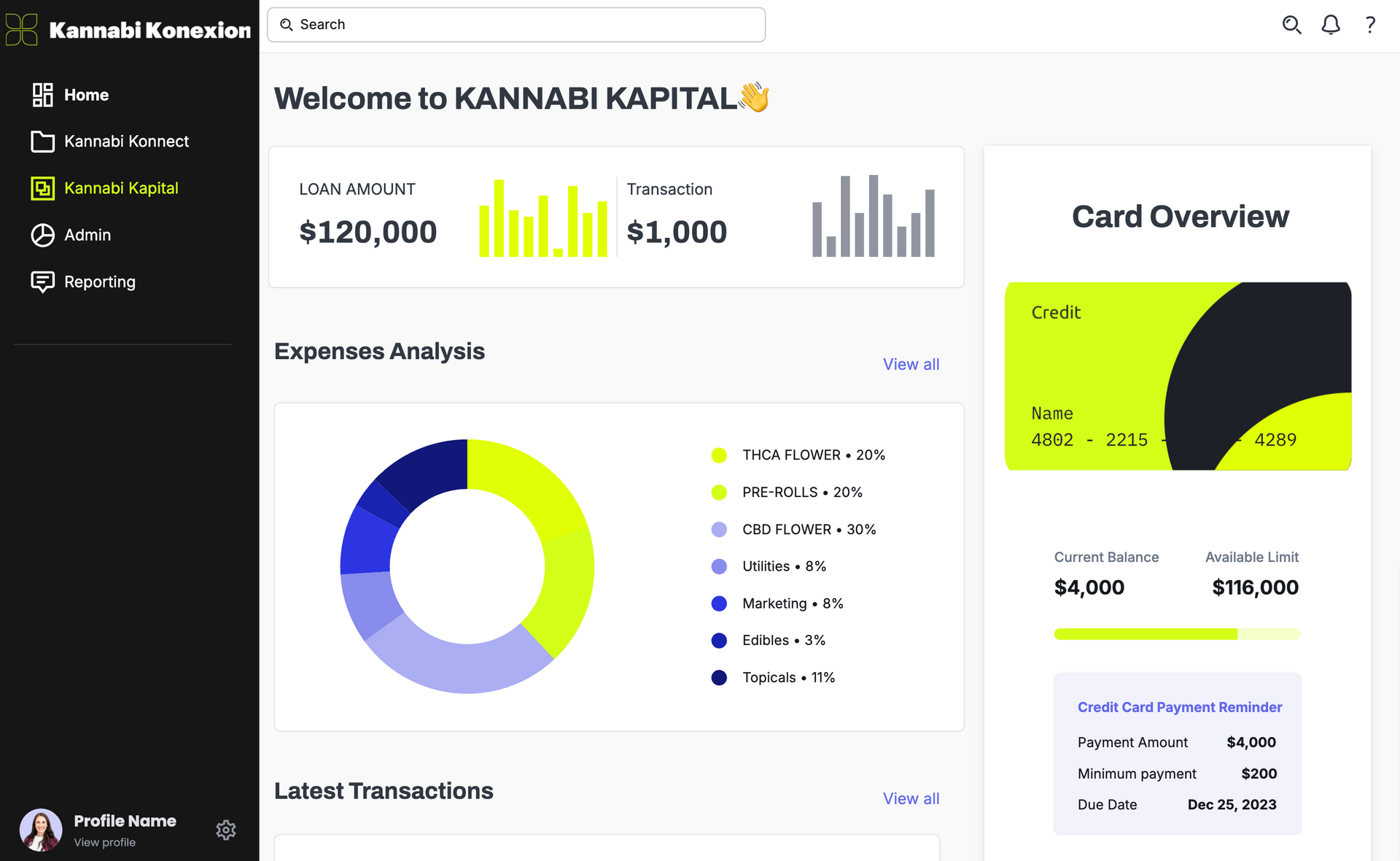 Wholesale THCA Flower & Hemp Distributor - KANNABI KONEXION