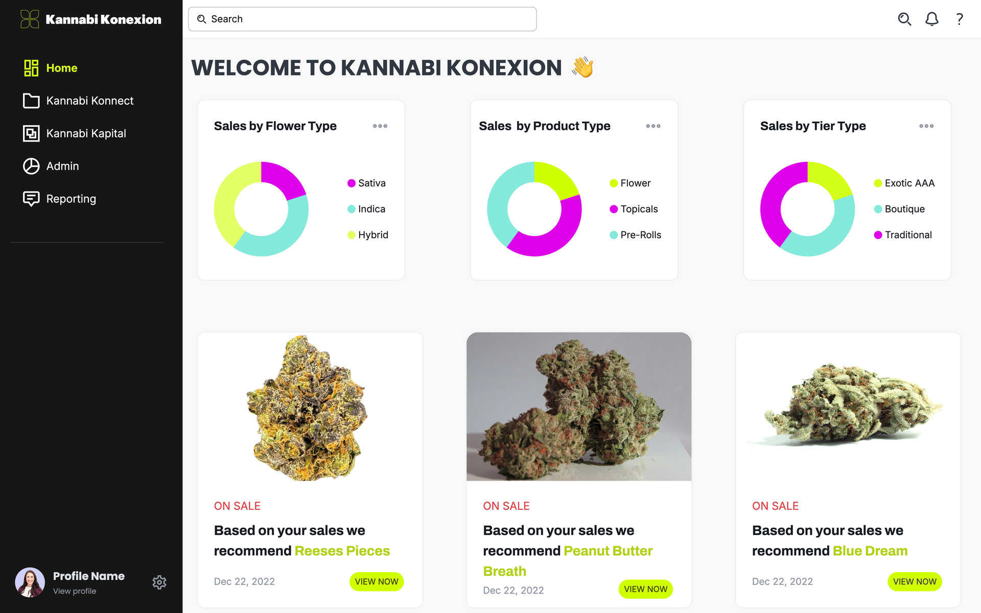 Wholesale THCA Flower & Hemp Distributor - KANNABI KONEXION