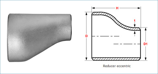 Eccentric Reducer: Bentuk, Fungsi, dan Cara Pemilihannya