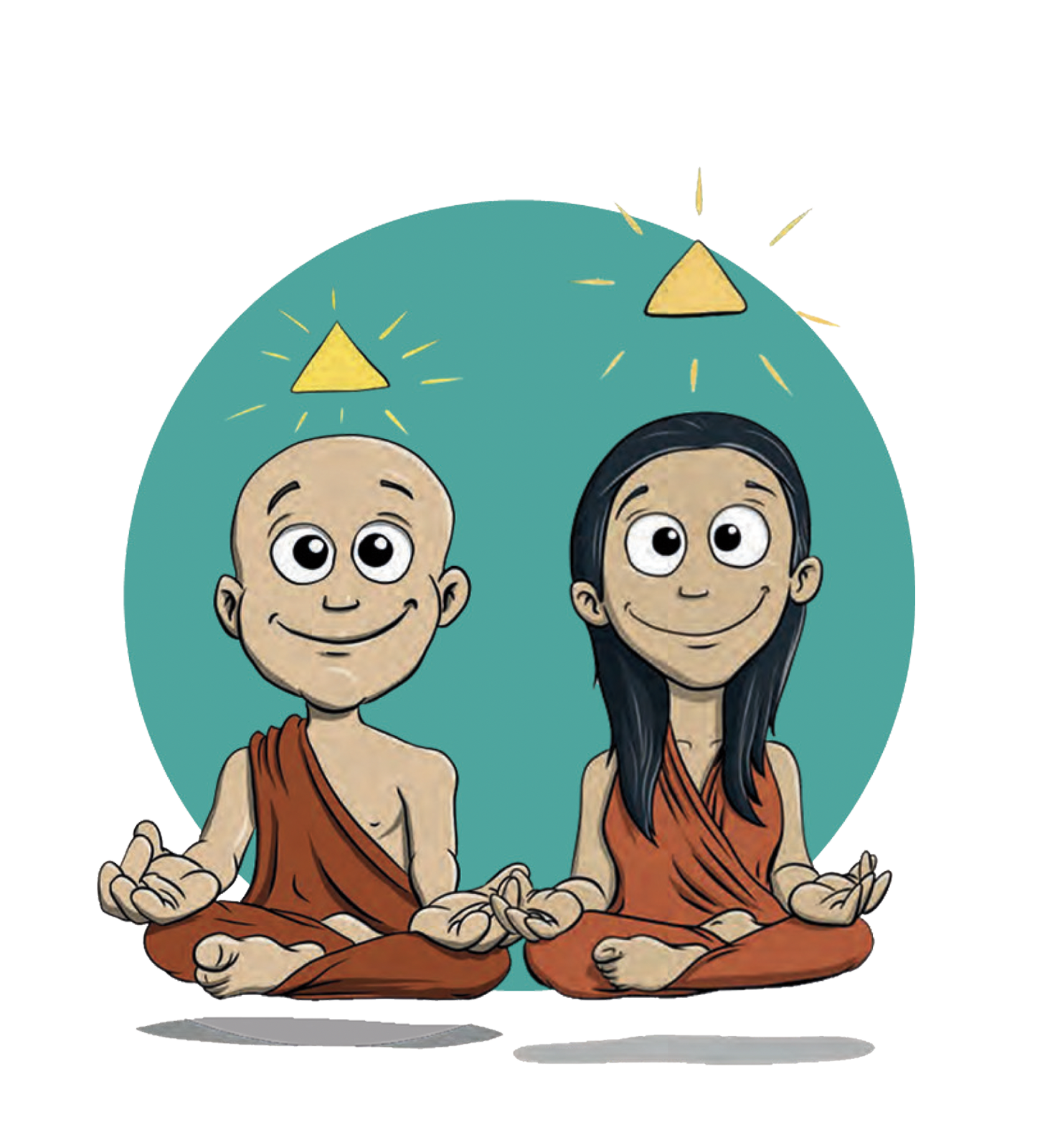 The 8 awarenesses