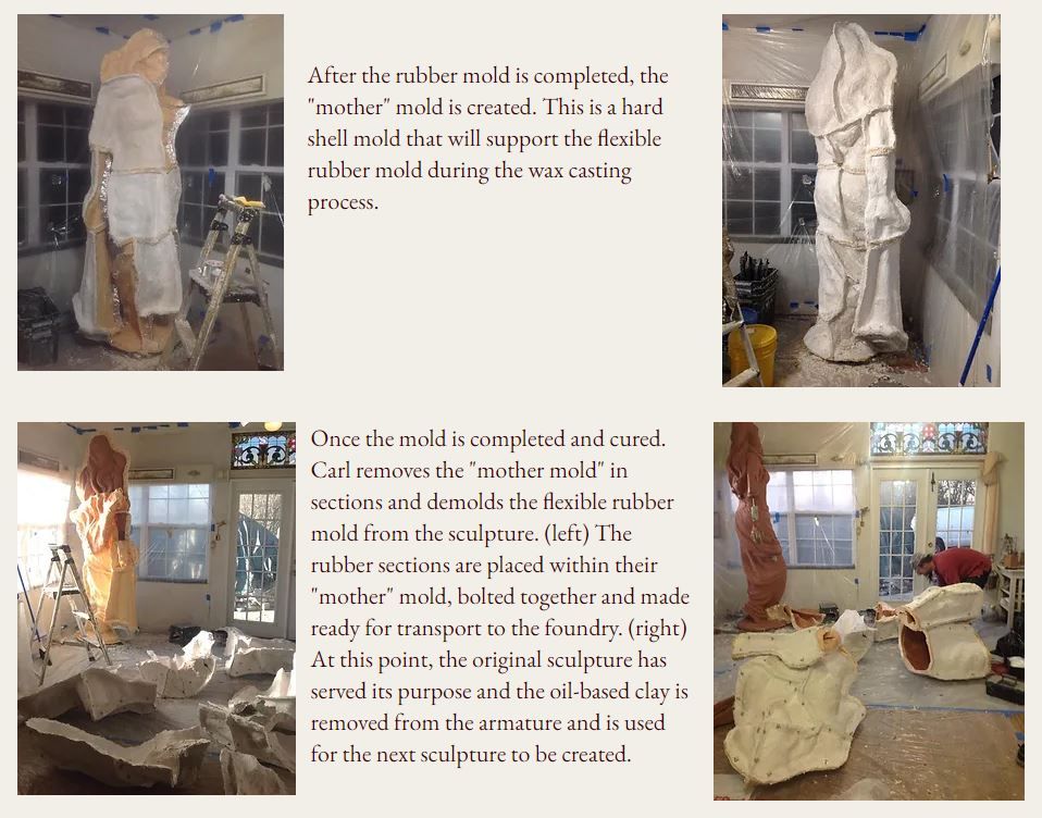 Bronze Casting