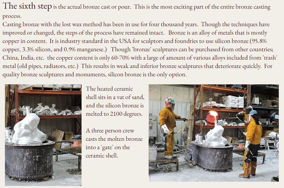Bronze Casting