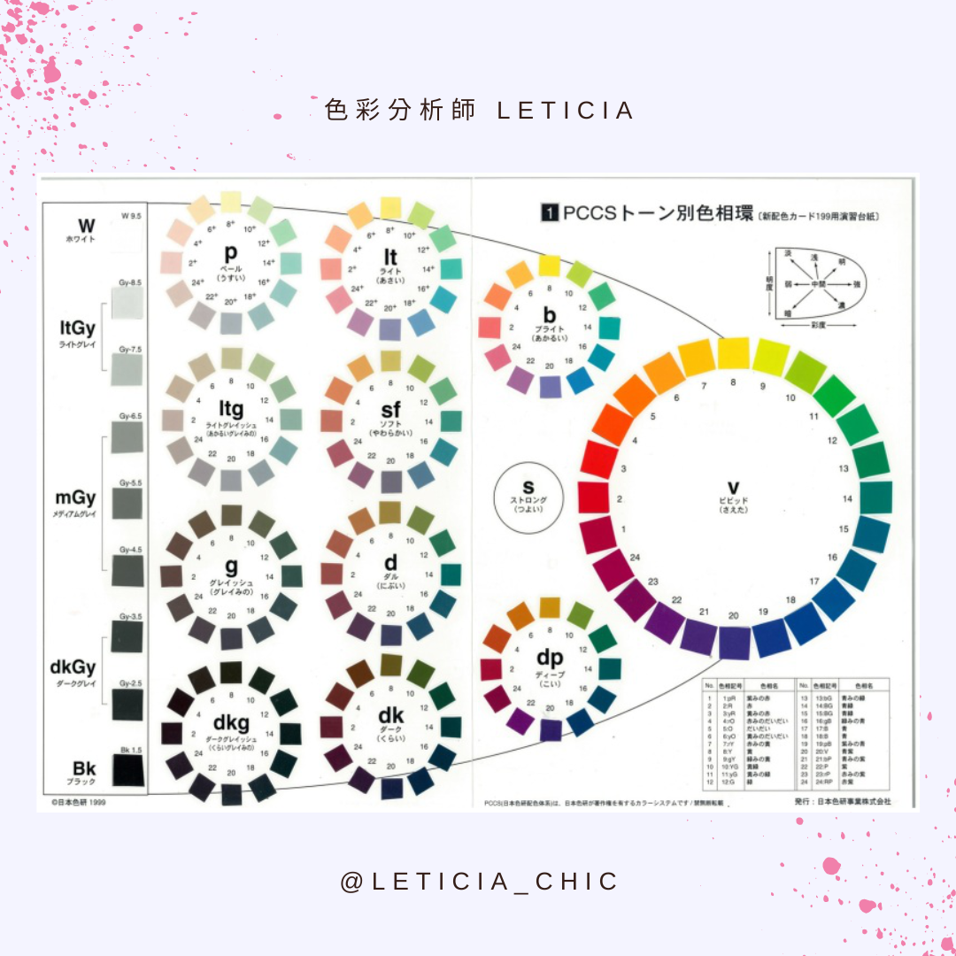 PCCS 色調表怎麼看 ? 你可以從中知道的 3 個重點