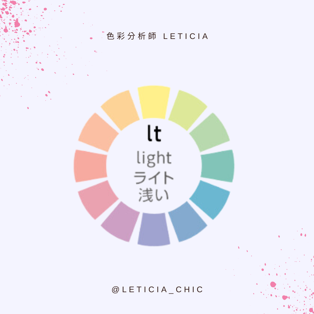 PCCS 色調表怎麼看 ? 你可以從中知道的 3 個重點