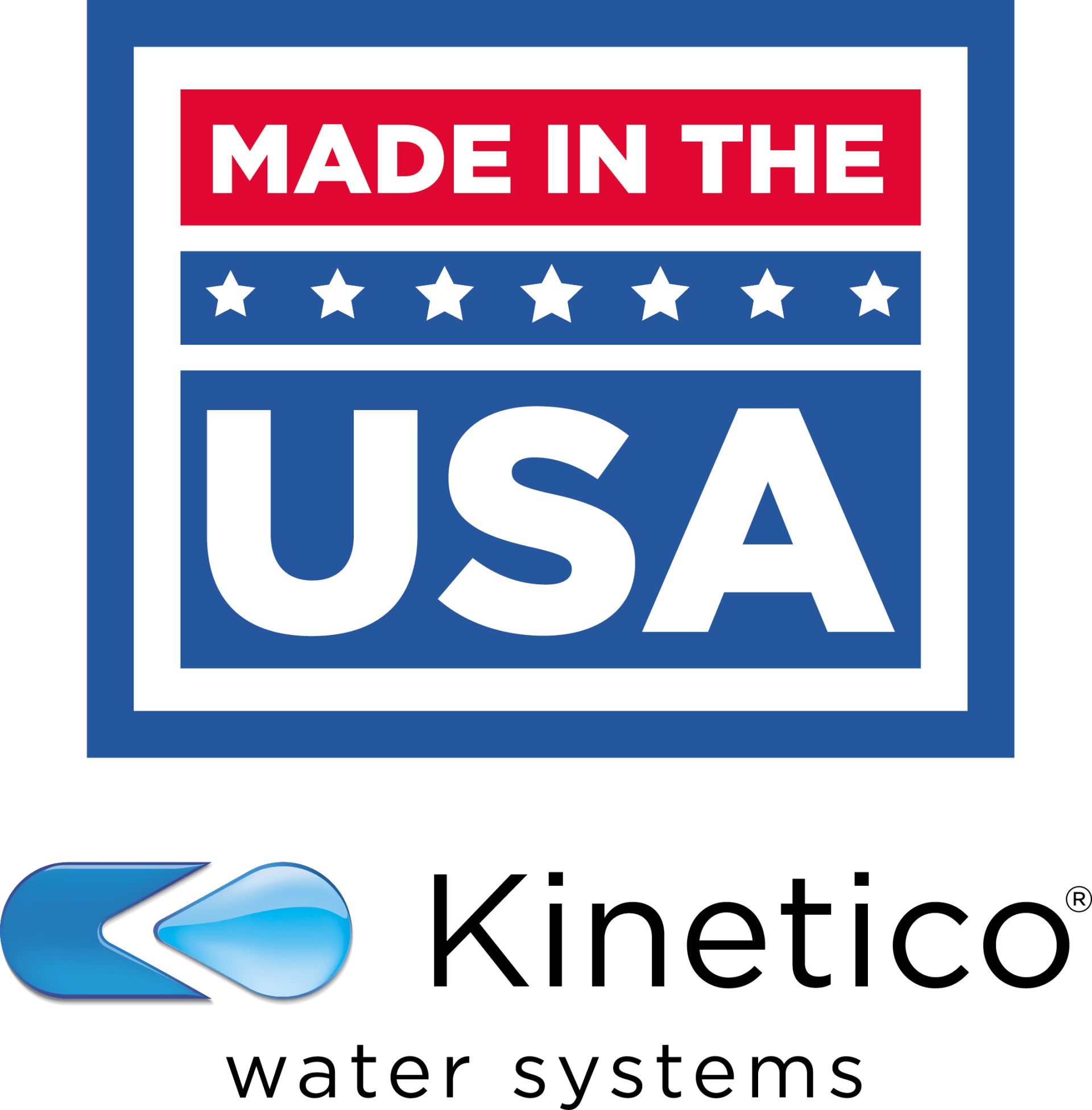 New Orleans Water Systems LLC - Blog | Water Treatment and Filtration ...