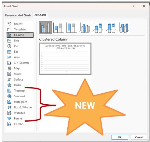 Newest Chart Types in Excel 365