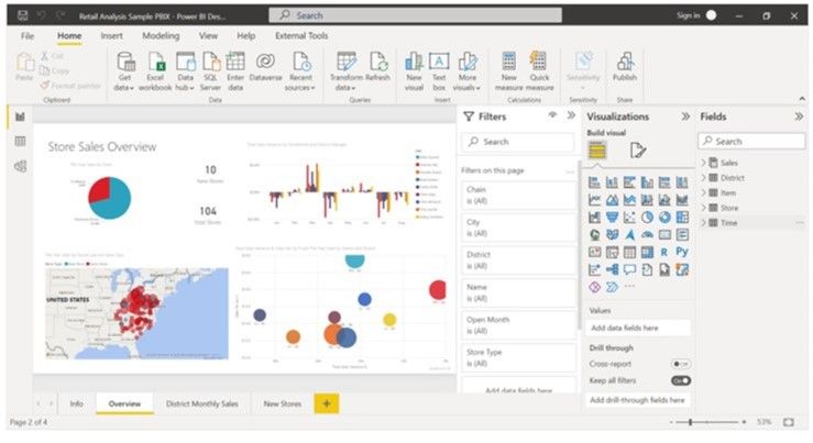Learn Power Bi | Western Training Solutions | Winnipeg