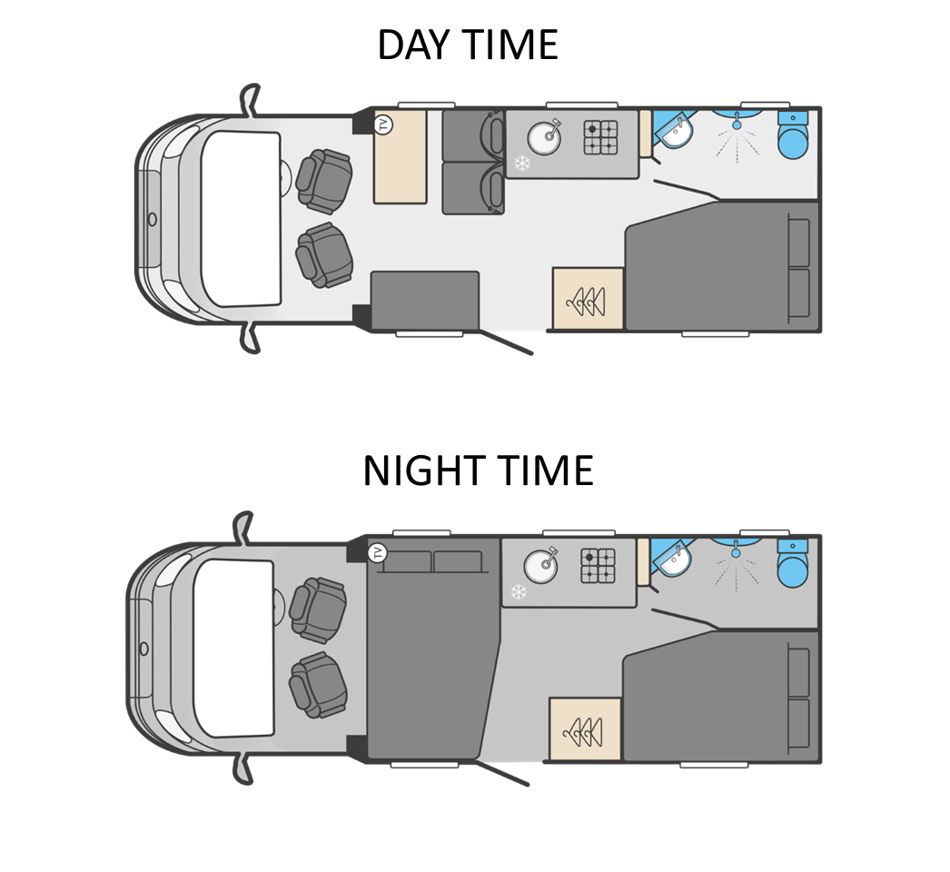 Swift Edge 464 - 4 Berth Automatic Motorhome Hire - Wests Motorhome Hire UK