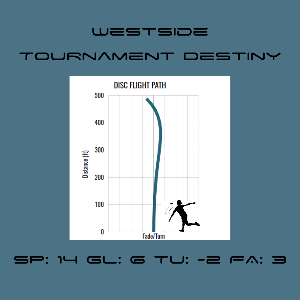 Stag: Westside Discs