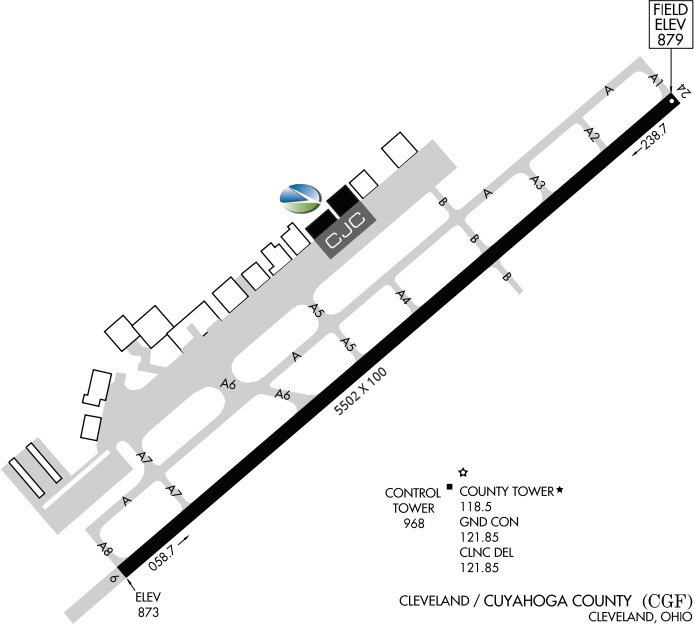 Jet Center - Cleveland Ohio