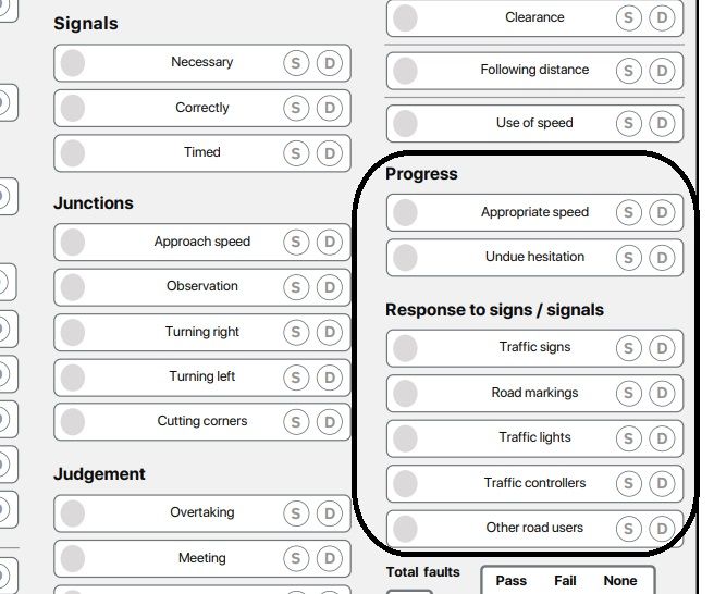 1stchoicedriving.co.uk trafficlights and filter arrow brief