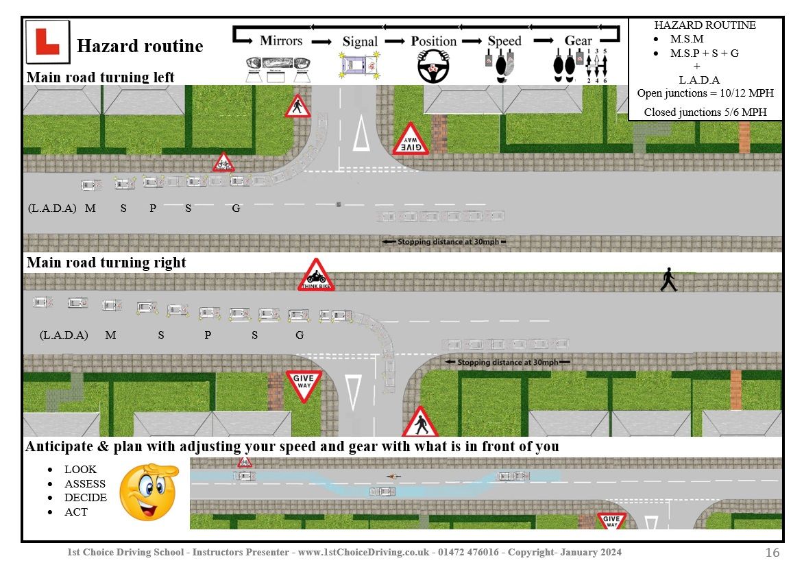 Automatic driving lessons in Grimsby, Louth, Scunthorpe & Hull.