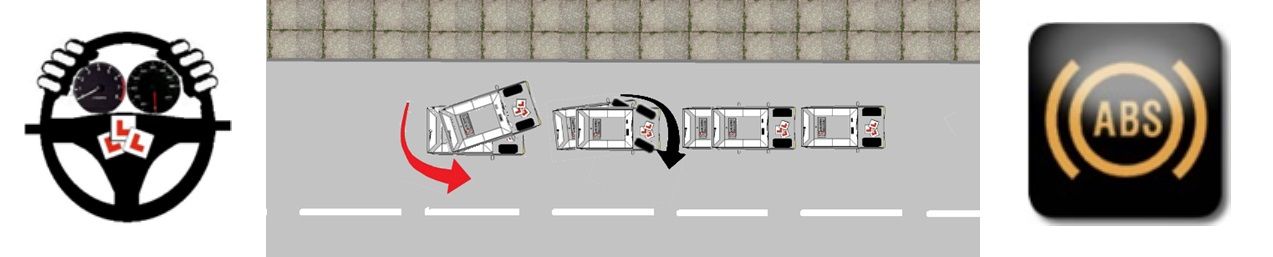 Driving lessons in Grimsby, intensive school Louth, Scunthorpe & Hull.