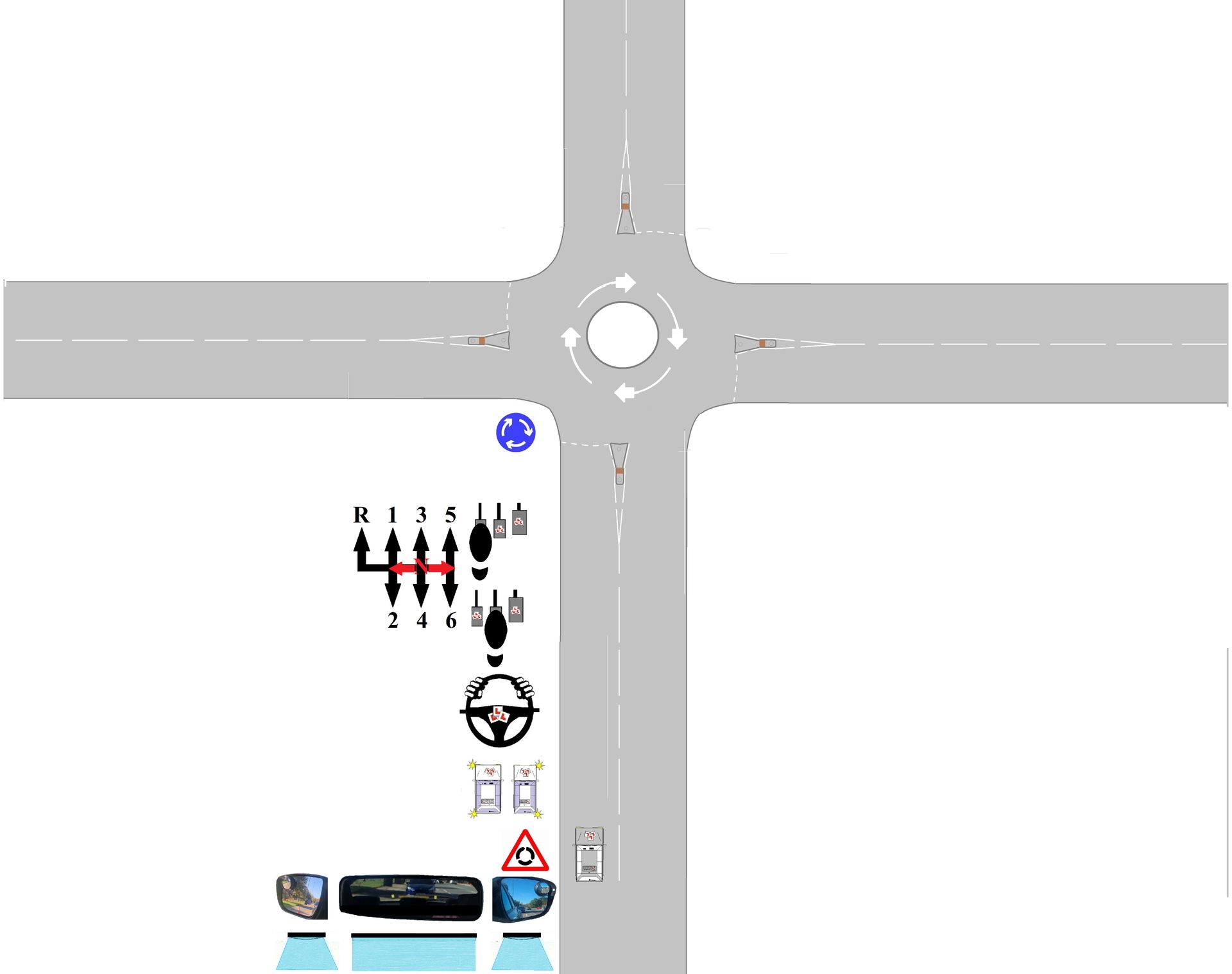 Driving lessons in Grimsby, intensive school Louth, Scunthorpe & Hull.