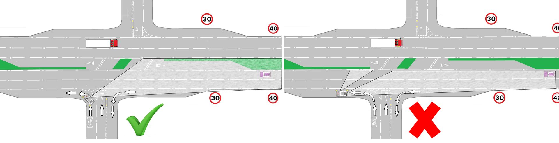 1stchoicedriving.co.uk town driving brief