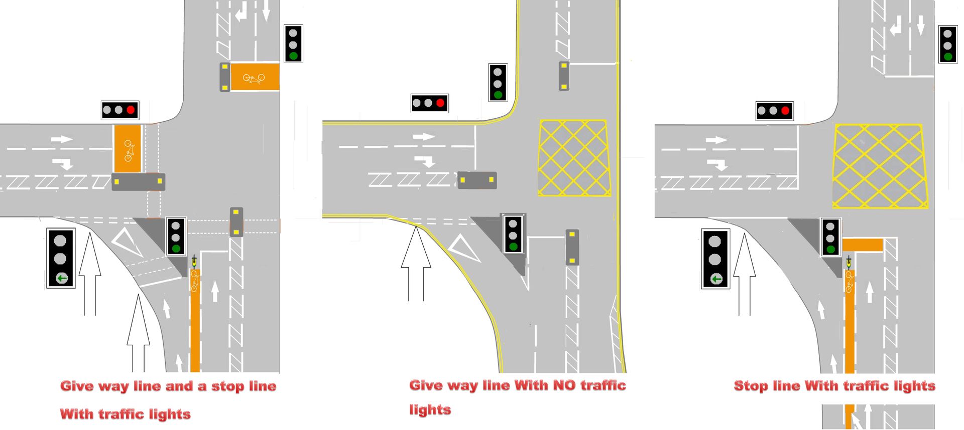 1stchoicedriving.co.uk trafficlights and filter arrow brief