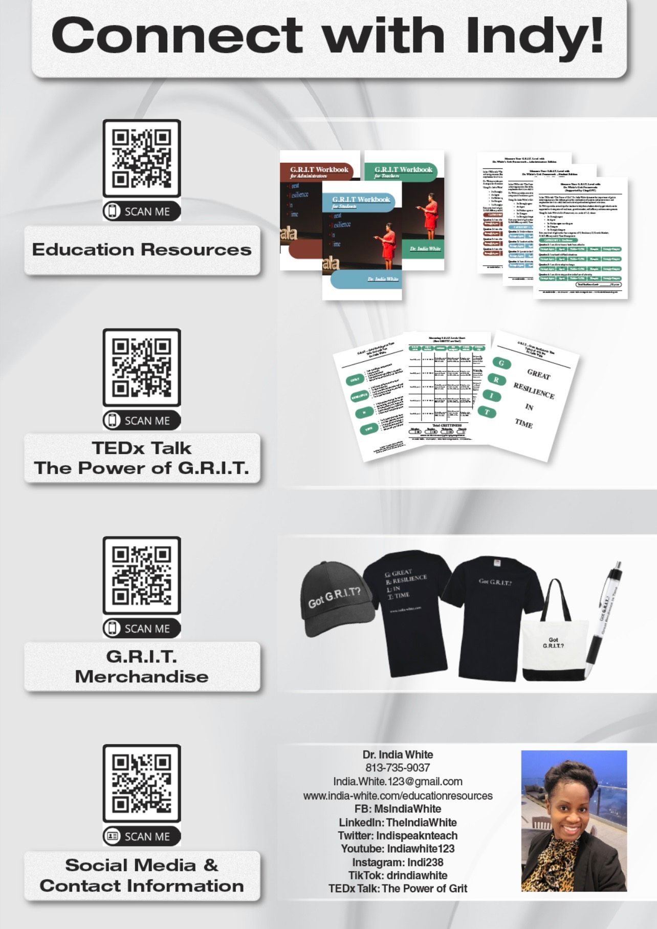 Building GRIT in the Math Classroom